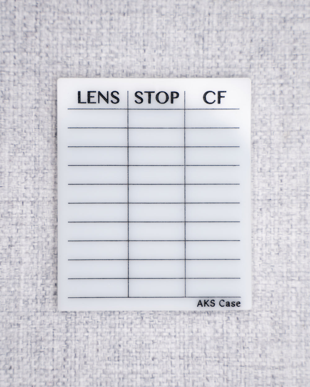 Lens Cheat Sheets